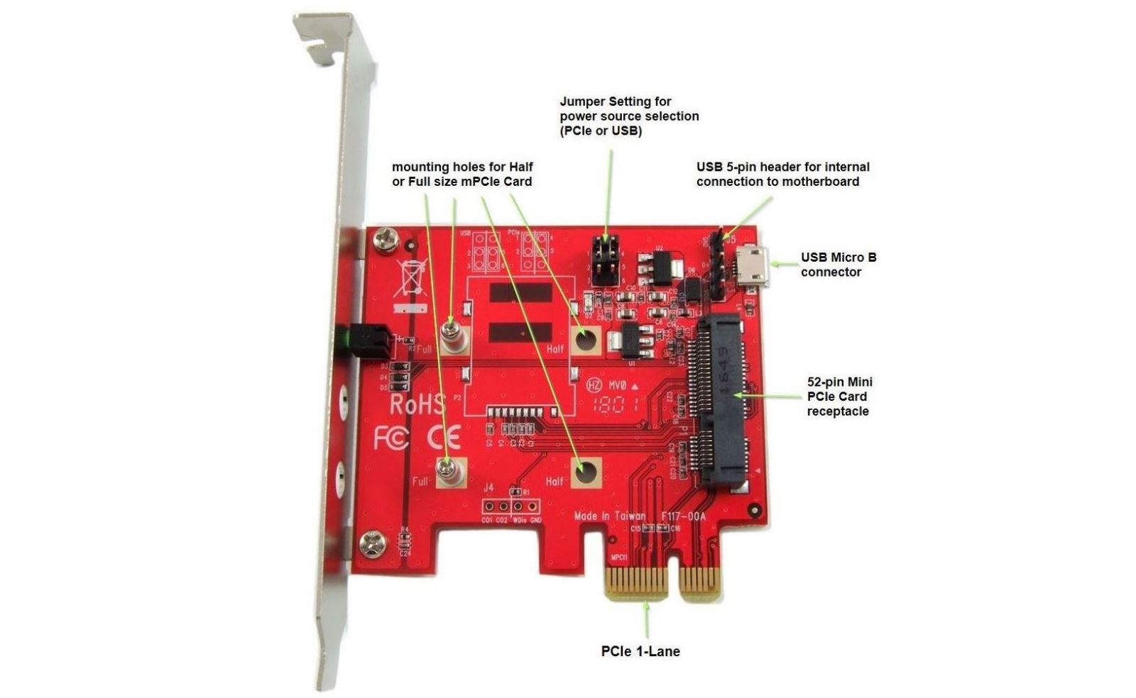 Ableconn Technologies